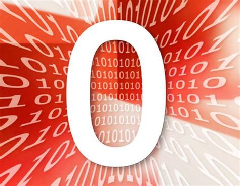 The Disadvantages Of High Level Programming Languages Techwalla Language Computer