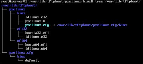 Configuration Pxe Boot Cannot Find Syslinux Config File Where Is It