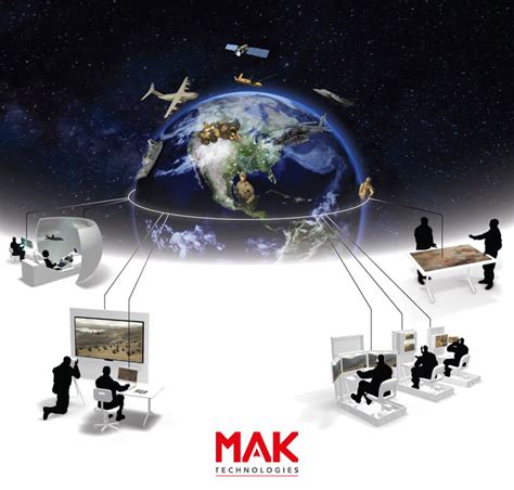 Infotron Simülasyon Çözümleri