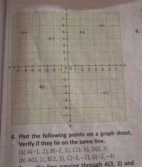 4 Plot The Following Points On A Graph Sheet Verify If They Lie On The