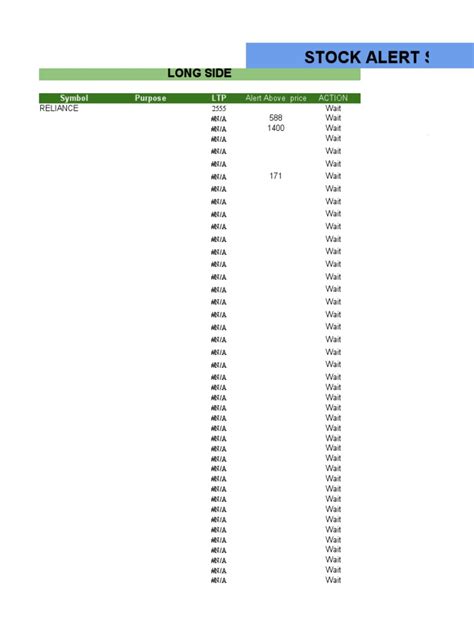 Gtf Journal Alert Sheet Download Free Pdf Companies Economy Of India