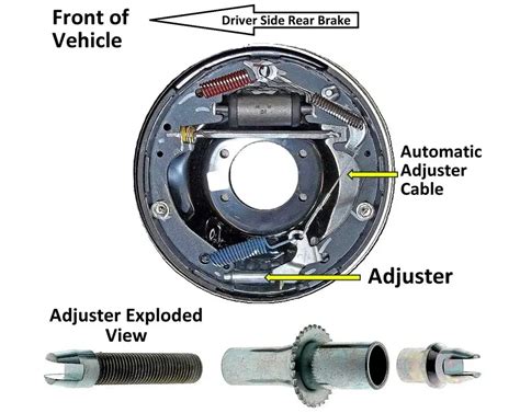 A Quick Guide On How To Adjust Your Cars Drum Brakes In The Garage With