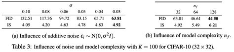 Learning Multi Layer Latent Variable Model Via Variational Optimization