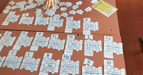 Дидактична гра пазли Хімічні елементи Інтерактивні матеріали Хімія