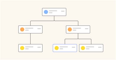 How To Make A Flowchart For Programming Miroblog