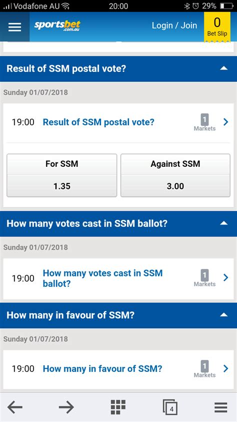 You Know What I Love About Australia You Can Bet On Whether Or Not