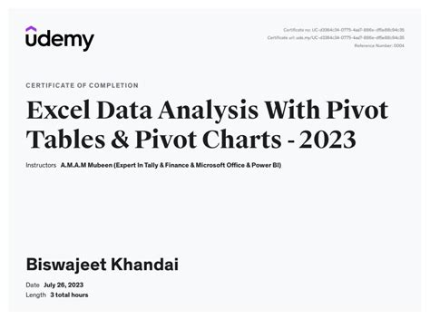Exceldataanalysis Pivottables Pivotcharts Dataanalysis Udemycourse