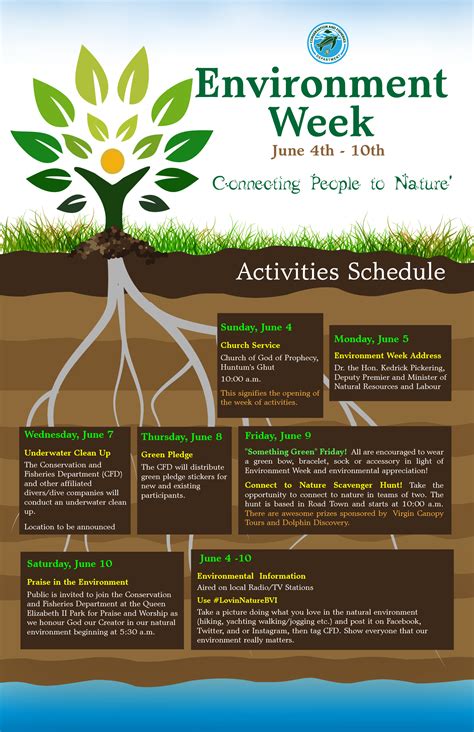 How To Display Environment Variables In Powershell Printable Forms Free Online