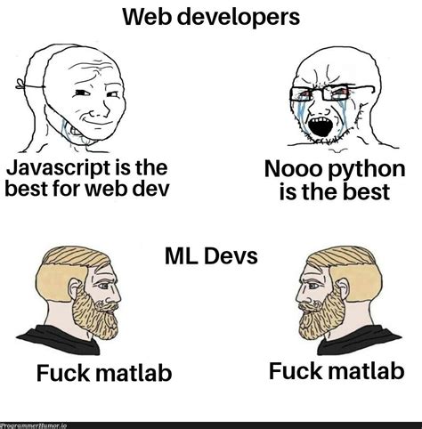 Python ·
