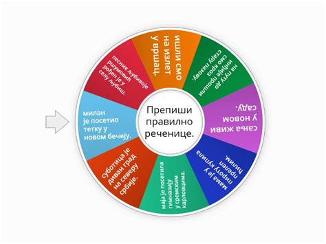 Писање великог слова у називима насеља градова и села вежбање Random Wheel