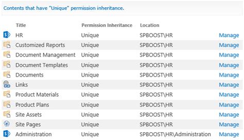 Sharepoint Permission Report Boostsolutions App Saas And Software For