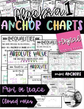 Algebra 1 Anchor Charts Digital Anchors And Notes Anchor Charts Algebra 1 Algebra