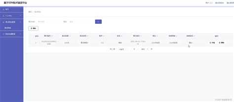 Java计算机毕业设计技术旅游平台（附源码、数据库）java旅游平台 Csdn博客