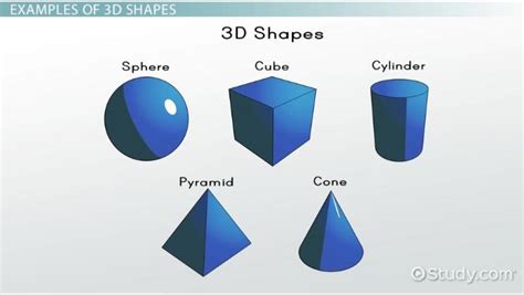 3d Shapes Types Properties And Examples Lesson