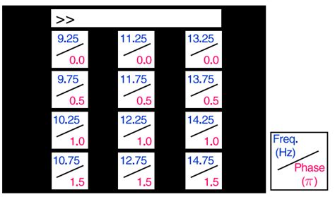datasets — ssvep analysis toolbox 0 1 documentation