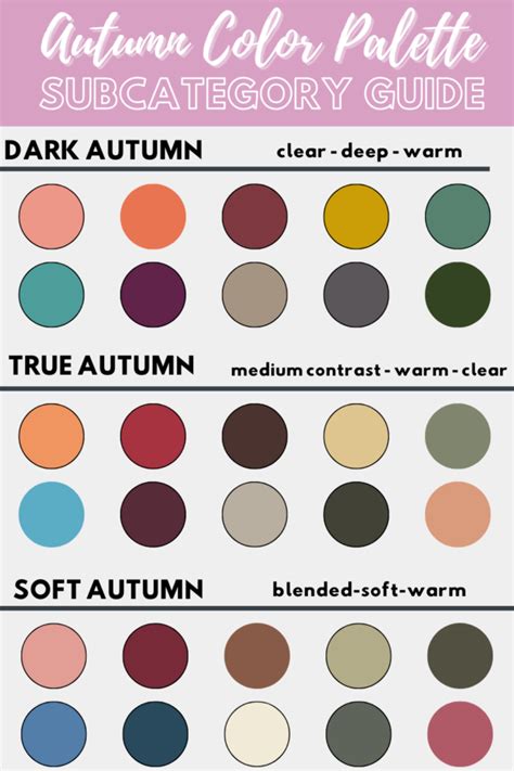 Autumn Color Analysis The Ultimate Guide For Effortless Style