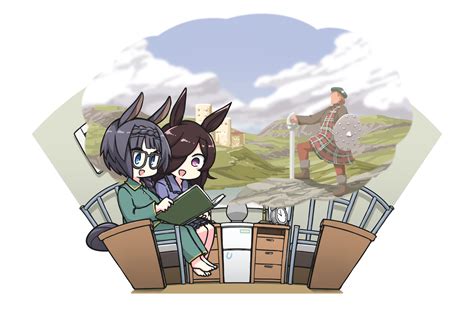 Robert Roy Macgregor Danbooru