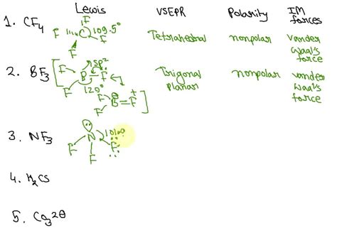 Solved Nha Lewis Dot Structure Lewis Dot Structure 3 D Vsepr Structure With Labeled Bond Angles