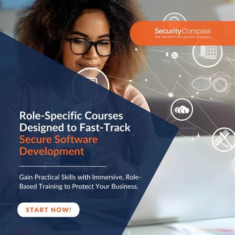 Applicationsecurity Appsec Cybersecuritytraining Awsmarketplace