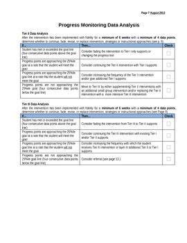 RtI Implementation Guide By Kristi Hale MC RtI Specialist TPT