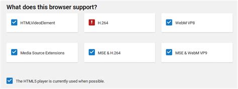 TikZ Anchoring And Relative Positioning TeX LaTeX Stack Exchange