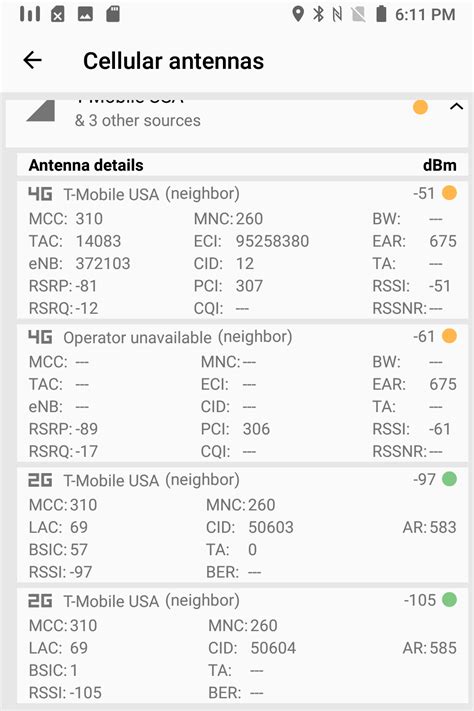 [meter Reports Cell Site Simulators] Without A Sim Card Electrosmart App Detected Two Strong