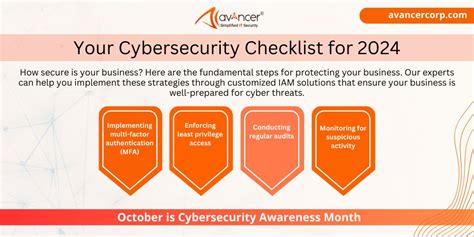 Cybersecurity Itsecurity Iam Avancer Corporation
