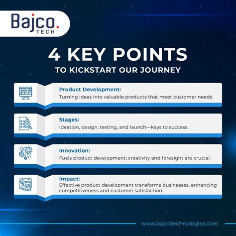 Bajco Technologies On Linkedin Techinnovation Digitaltransformation