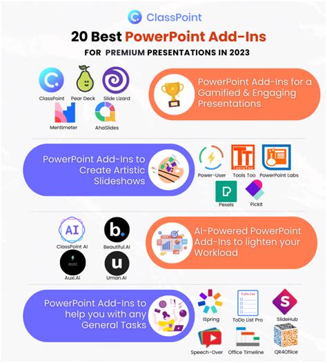 20 Best Powerpoint Add Ins For Premium Presentations In 2024