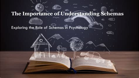 Understanding Schemas In Psychology