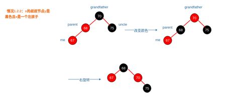 cplusplusthings src analysis stl rb tree md at master · light city