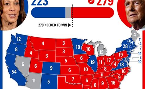 Zimsec A Level Sociology Past Exam Papers And Notes 6043