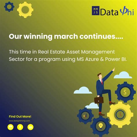 Mmjs Dataphi On Linkedin Azurecloud Powerbi Dataanalytics
