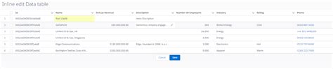 dev lightning datatable inline editing in salesforce avnish yadav