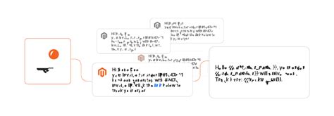 types and use cases of magento 2 sms notifications