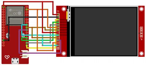 Esp32 A Ili9143 Tft Displej Voxcafe Internet Full Service