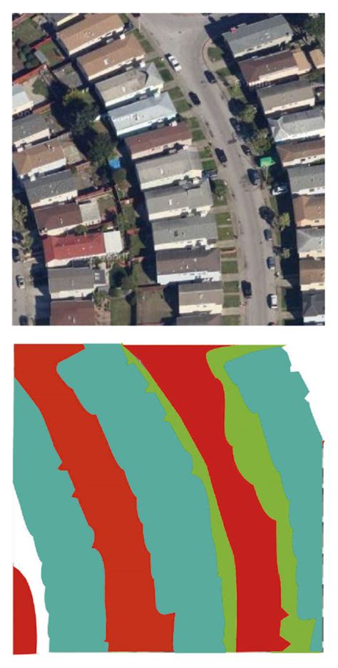 Different Levels Of Remote Sensing Classification 8 A Pixel Level