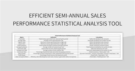 Efficient Semi Annual Sales Performance Statistical Analysis Tool Excel Template Free Download