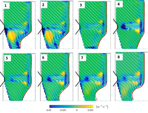 Snapshots Of Flow Field And Contour Plot Of Second Invariant Q Of A Low