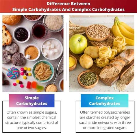 Sugars Are Also Known As Complex Carbohydrates At Ina Pfarr Blog