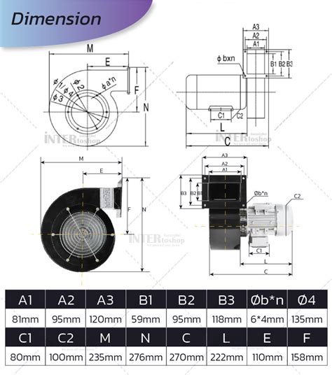 พัดลมระบายอากาศชนิดหอยโข่ง ทนความร้อน กำลังไฟ 250วัตต์ รุ่น Df 1 6 I H