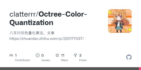 Github Clatterrroctree Color Quantization 八叉树颜色量化算法，文章
