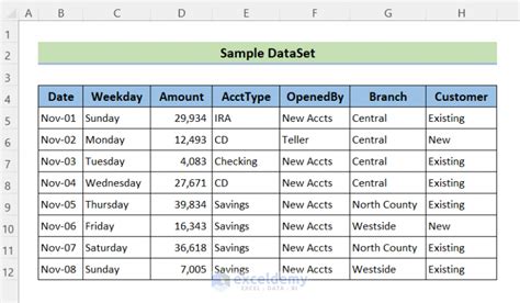 How To Insert An Excel Spreadsheet Into Word 4 Easy Methods