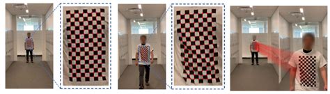 全球首例，adversarial T Shirt让你在ai目标检测系统中隐身 Csdn博客