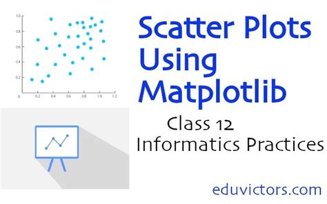 Cbse Papers Questions Answers Mcq Class 12 Informatics
