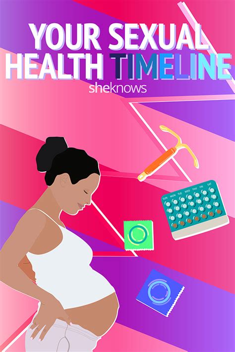 Sexual Health In Your 20s 30s 40s 50s And Beyond