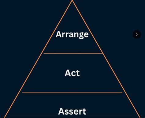 Blossom Babalola On Linkedin React Team Video Quality Like 15 Comments