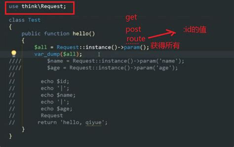 Thinkphp5三种url访问模式thinkphp5 Url Csdn博客