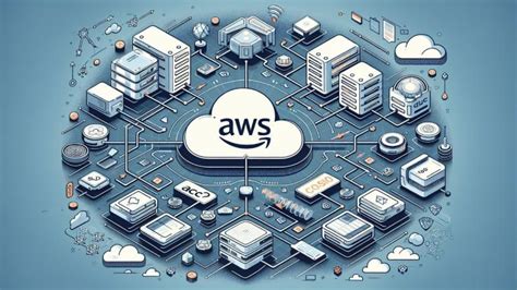 Majid Khan Mohmand On Linkedin The Ultimate Aws Autoscaling And Cicd Guide Part 0