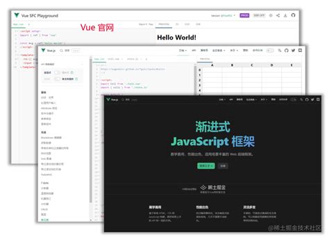 说一说你为什么要选择 Vue?vue为什么这么流行 Csdn博客 说一说你为什么要选择 Vue?vue为什么这么流行 Csdn博客
